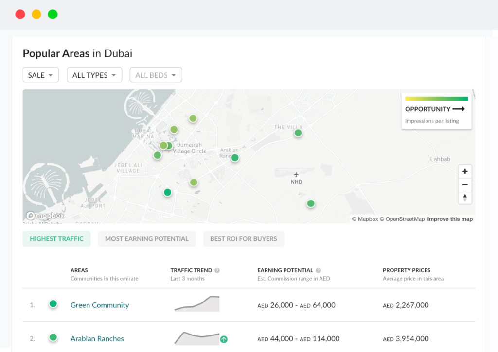 Profolio – best-in-class property management software in the UAE ...