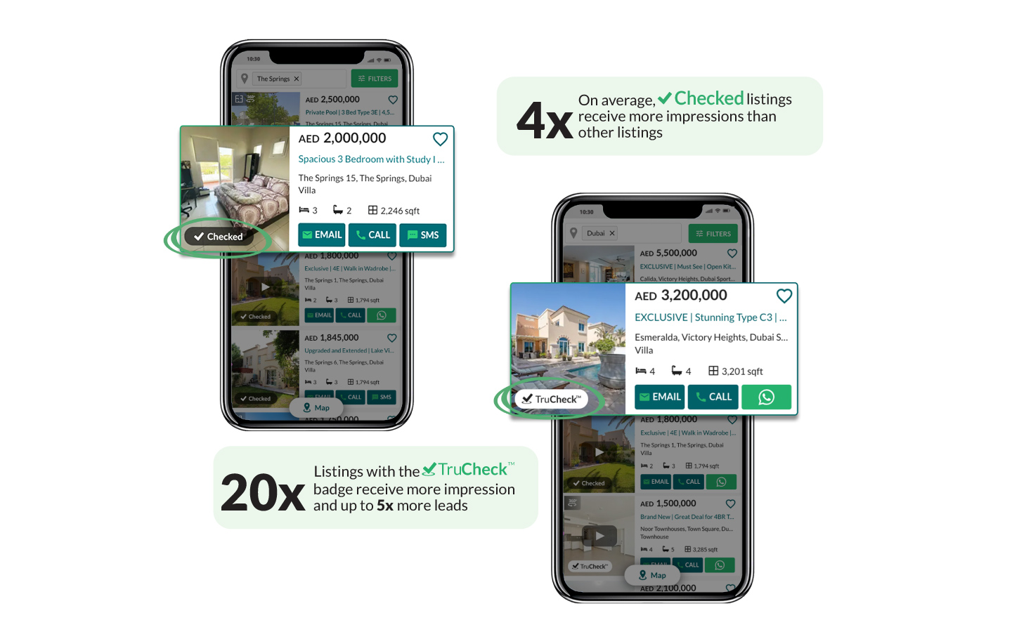 Three Steps to Creating Quality Property Listings Online