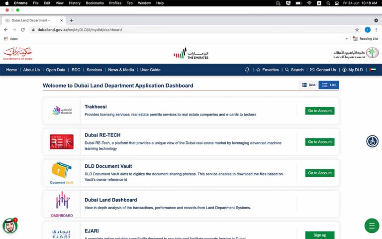 The Real Estate Agent’s Guide To Generating A Trakheesi Permit Number
