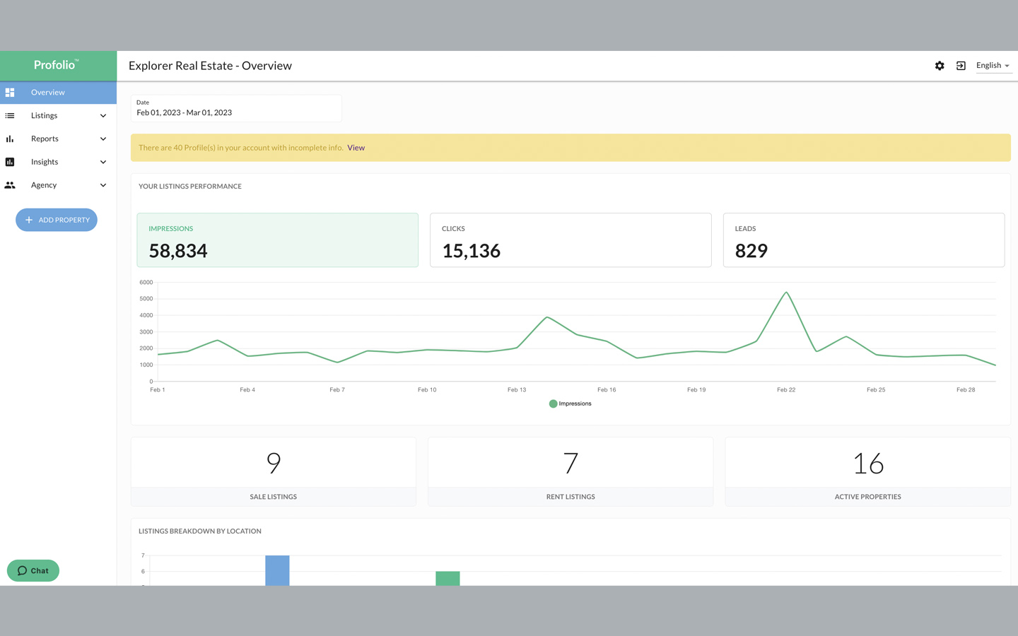How To Set Up Your Bayut Agent Profile On Profolio