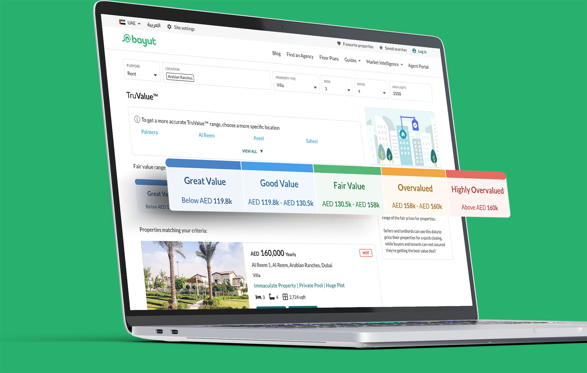 Bayut's Innovative Products & Tools for Real Estate in UAE