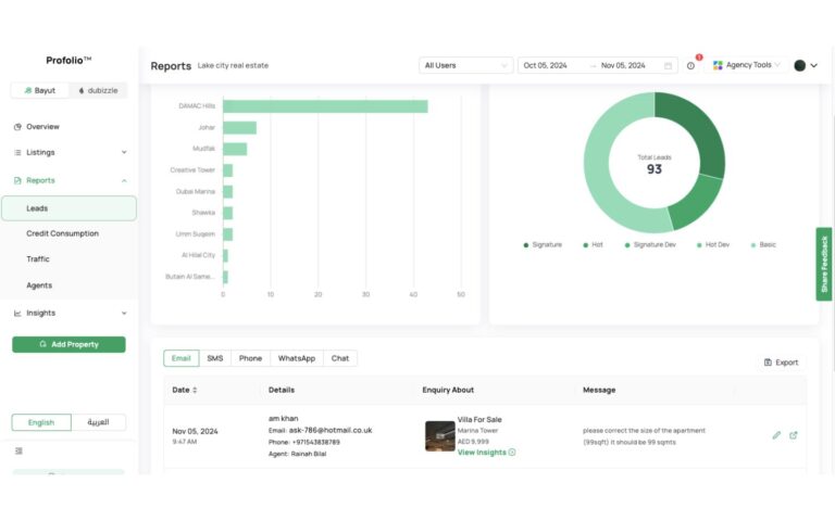 Best Features of Profolio™: Manage leads, listings and more